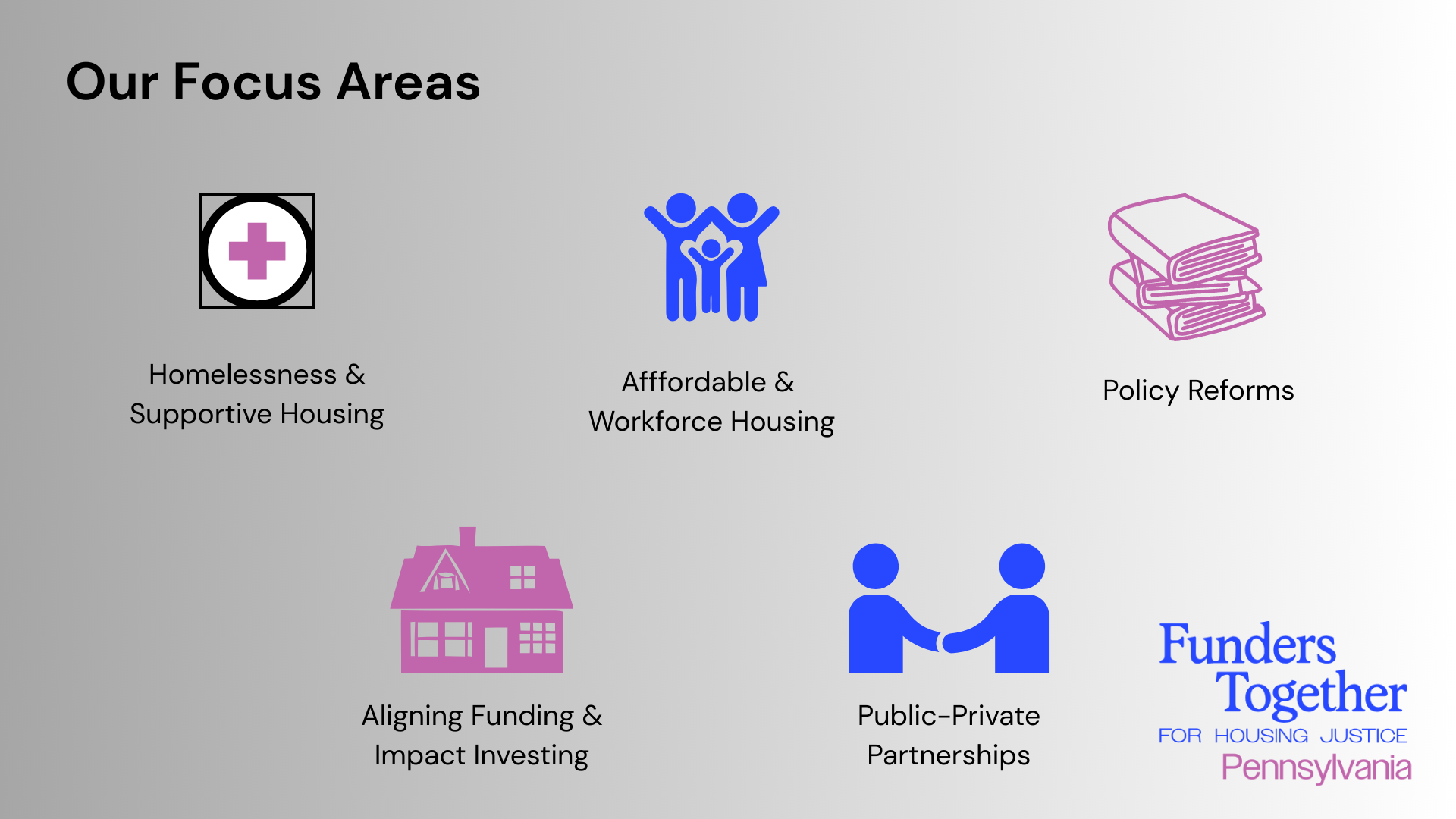 Funders Together for Housing Justice Pennsylvania | HealthSpark Foundation